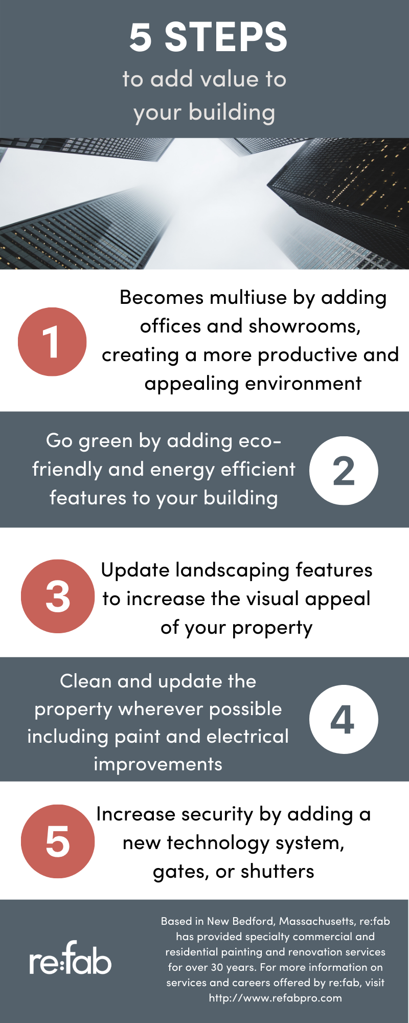 Increase Property Value in 5 Simple Steps