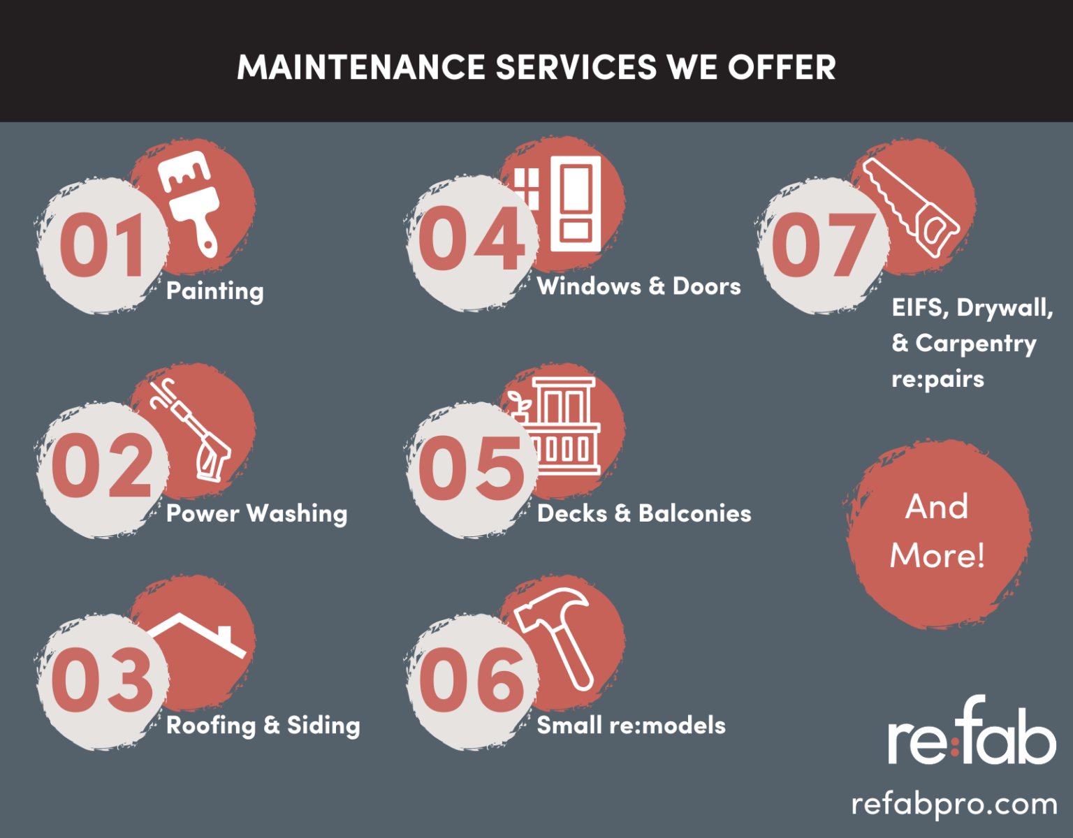 Maintenance Services - re:fab